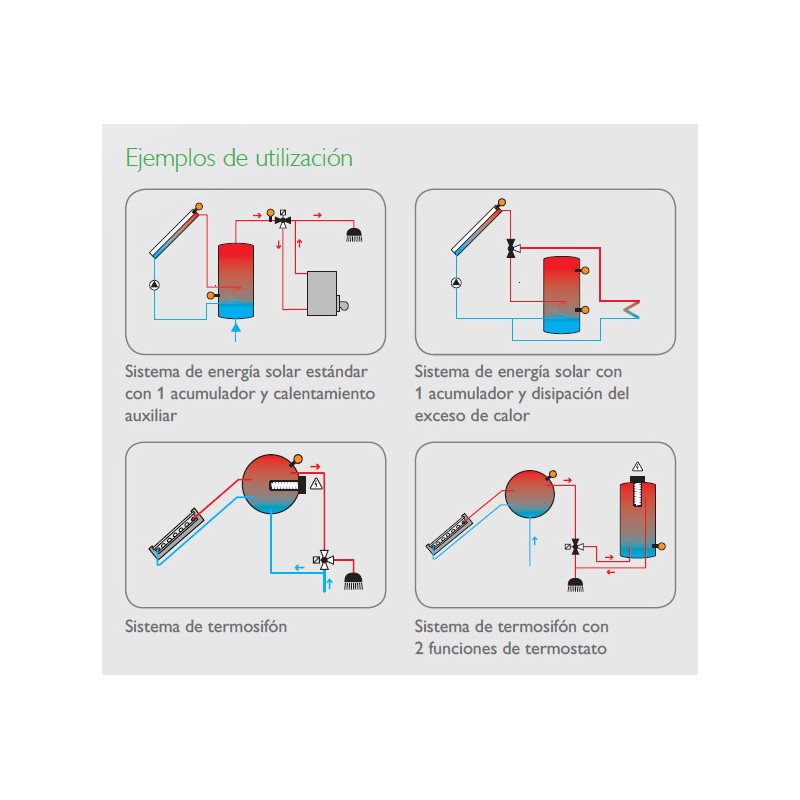 Centralita solar RESOL DeltaSol TT al MEJOR PRECIO!!