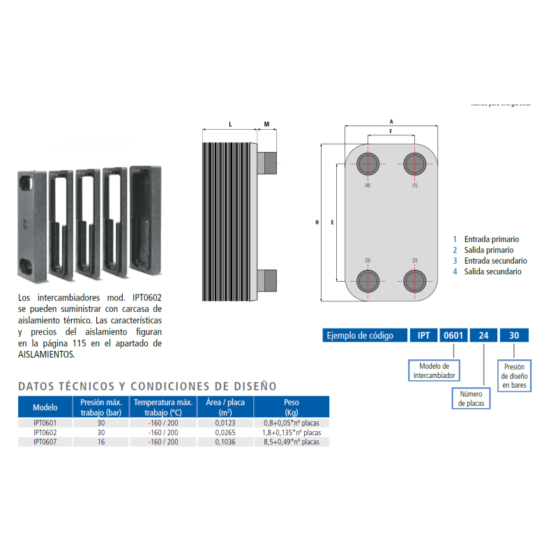 Intercambiador de Placas SUICALSA 601 | Tu Calentador Económico