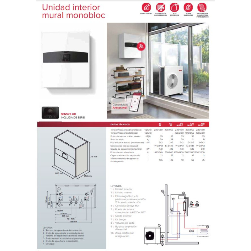 Aerotermia ARISTON NIMBUS PLUS 120 M-T NET R32