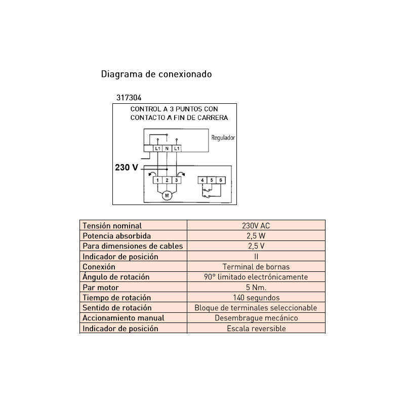 Servomotor con final de carrera FERCO M21-NR230-00S para válvula 3 vías ...