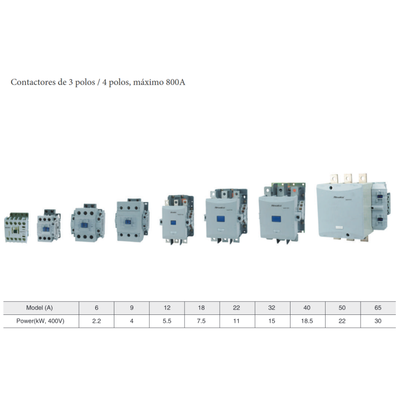 Contactor 4P 4NO 100A REVALCO RV40 230VAC | Control Seguro y Eficiente