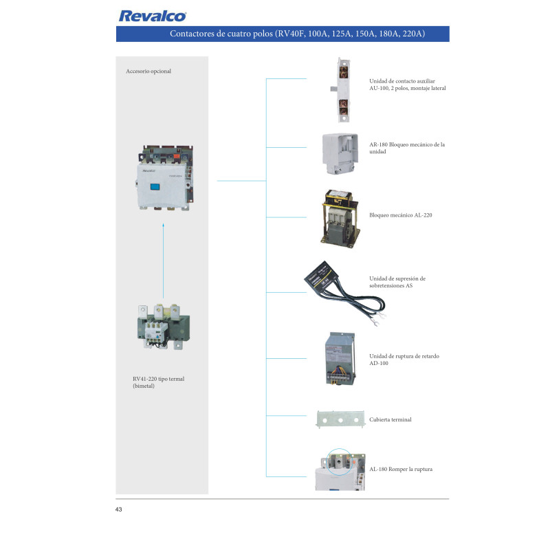 Contactor 4P 4NO 180A REVALCO RV40 230VAC | Control Seguro y Eficiente