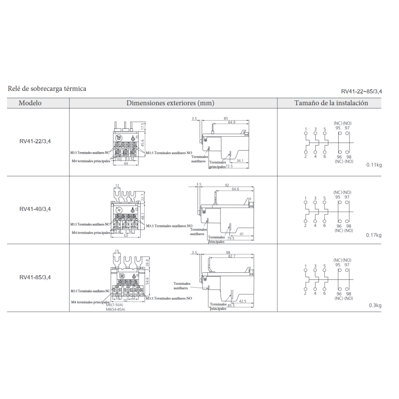 Relé Térmico Motor 2,5A REVALCO | Protección y Confiabilidad