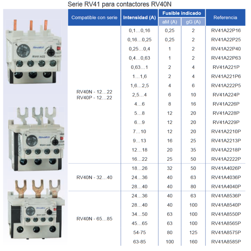 Relé Térmico Motor 6A REVALCO | Protección y Confiabilidad