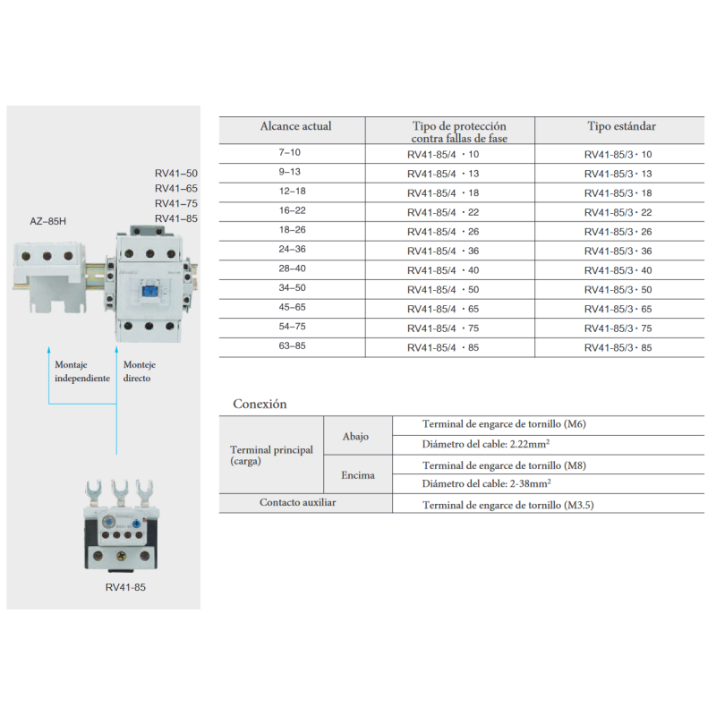 Relé Térmico Motor 40A REVALCO | Protección y Confiabilidad