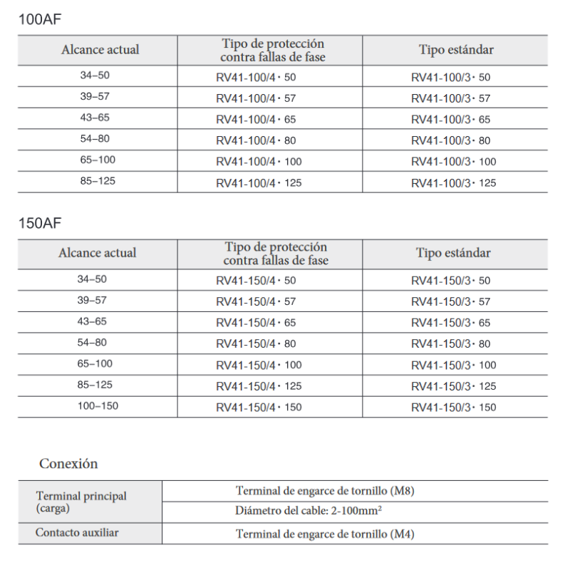 Relé Térmico Motor 100A REVALCO | Protección y Confiabilidad