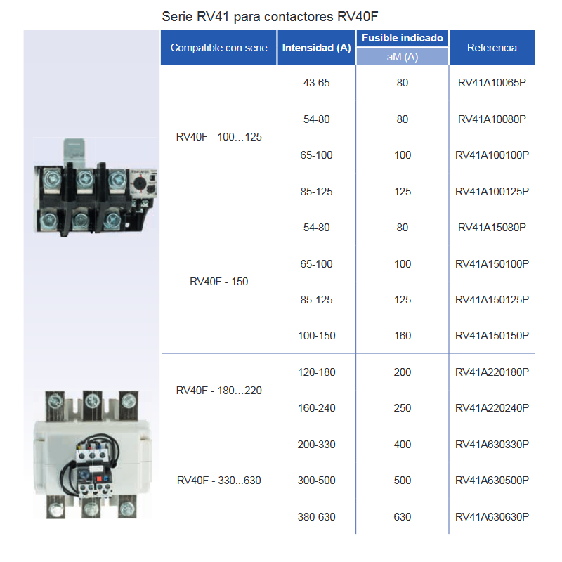 Relé Térmico Motor 100A REVALCO | Protección y Confiabilidad
