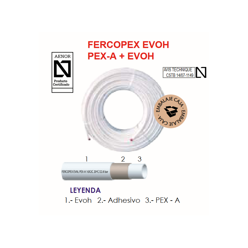 Tubería de Polietileno Reticulado FERCO PEX-A EVOH - Alta resistencia y barrera antidifusión de ...