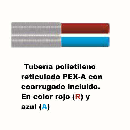 Tubería Polietileno Reticulado FERCO PEX-A + Coarrugado | Resistencia y ...