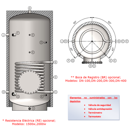 Interacumulador VALINOX VTCE-316L 1500L | Acero Inoxidable y Alta ...