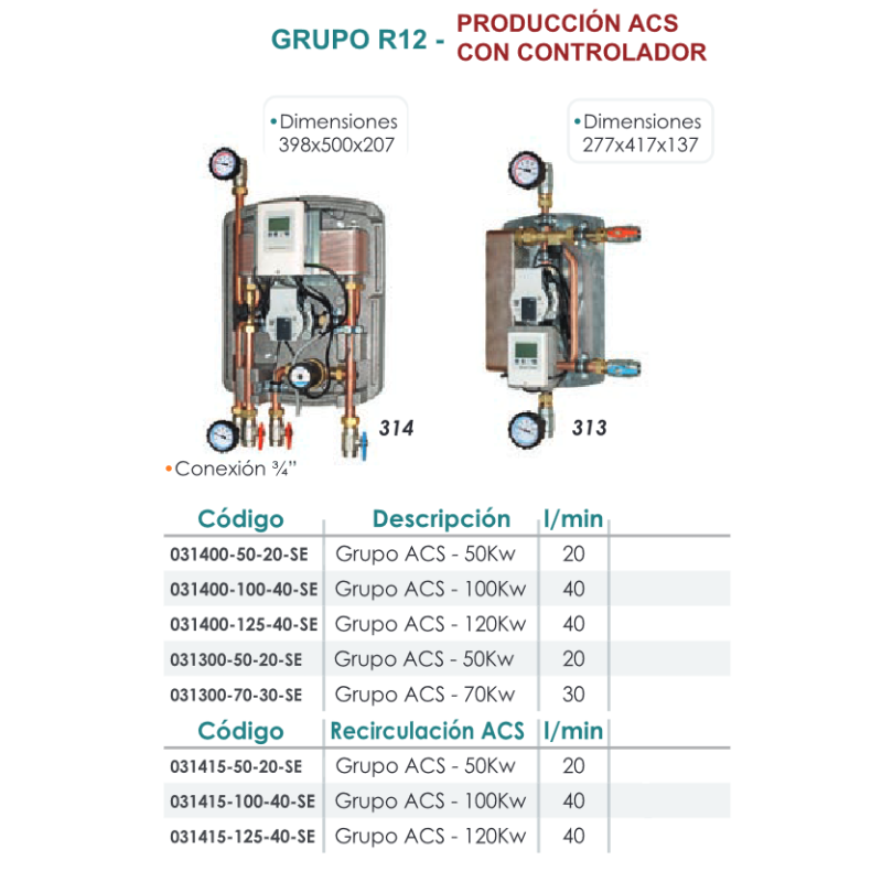 Módulo ACS Instantánea con Controlador FERCO | Caudal 40 l/min