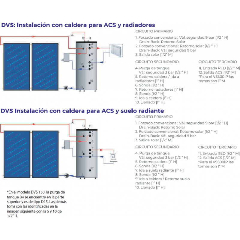 Acumulador 200 litros para ACS instantaneo FERCO DVS 200